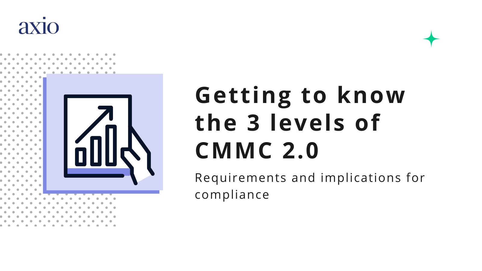 The Three Levels of CMMC 2.0